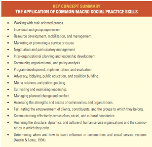 Macro Social Work Practice - Features and Benefits | Cognella
